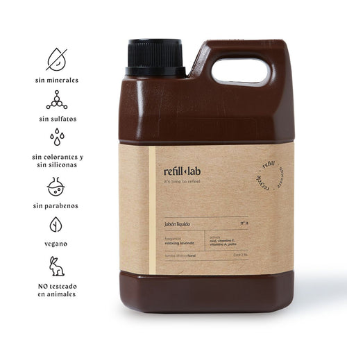 Refill-Lab